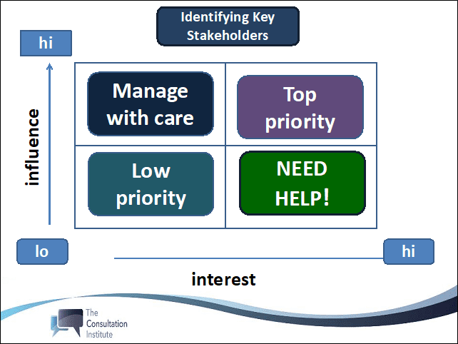 Stakeholder and Public Engagement - NFCC