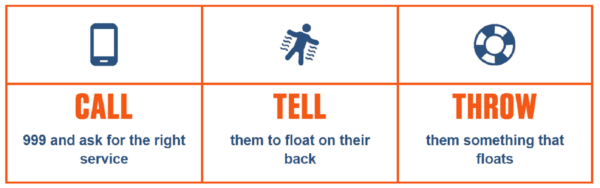 236 Accidental Water Related Fatalities In 2023 - NFCC
