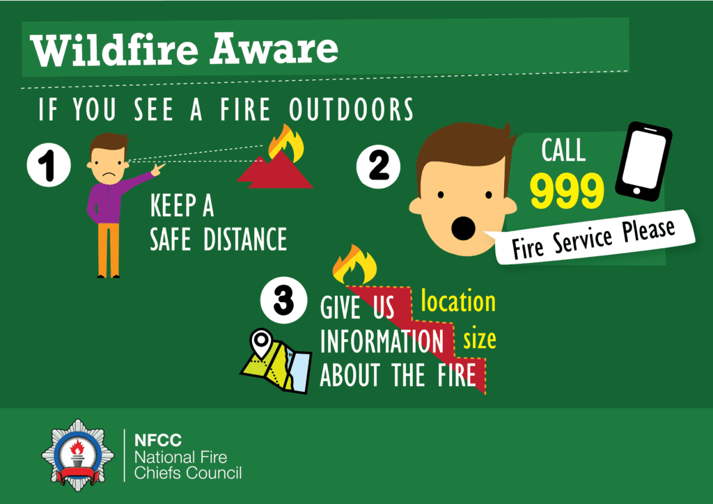 Wildfire Prevention Advice - NFCC