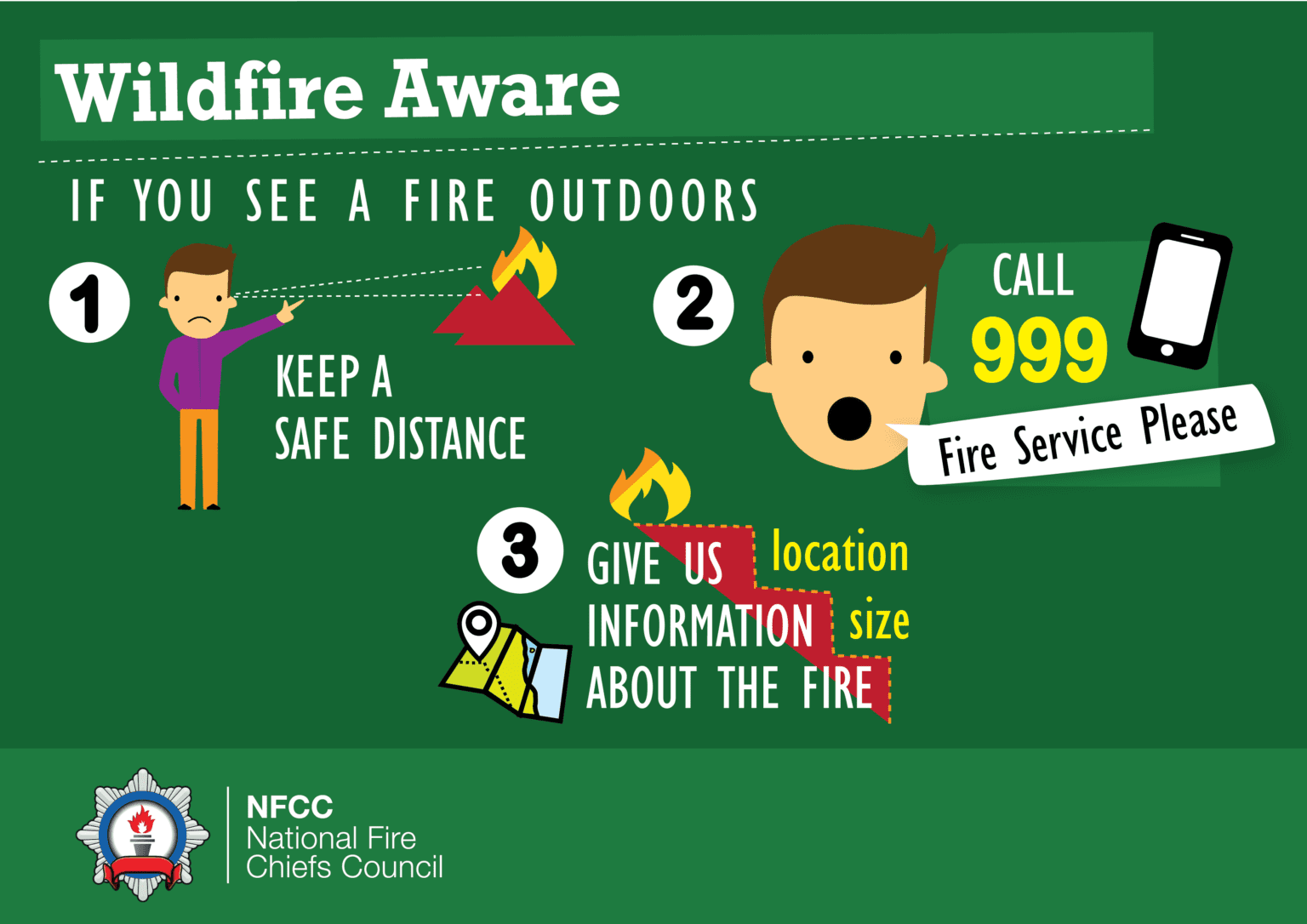 Wildfire Prevention Advice - NFCC