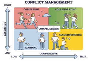 Challenging behaviour toolkit - Challenging inappropriate behaviour - NFCC