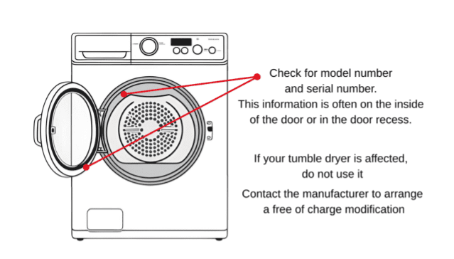 Check your tumble dryer as urgent safety warning issued - NFCC